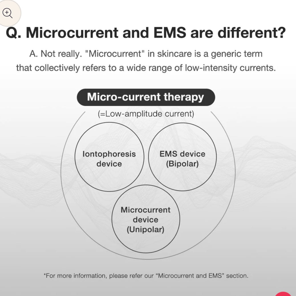 Medicube Age-R Derma EMS Shot - Facial Contouring – Luxe by Kan