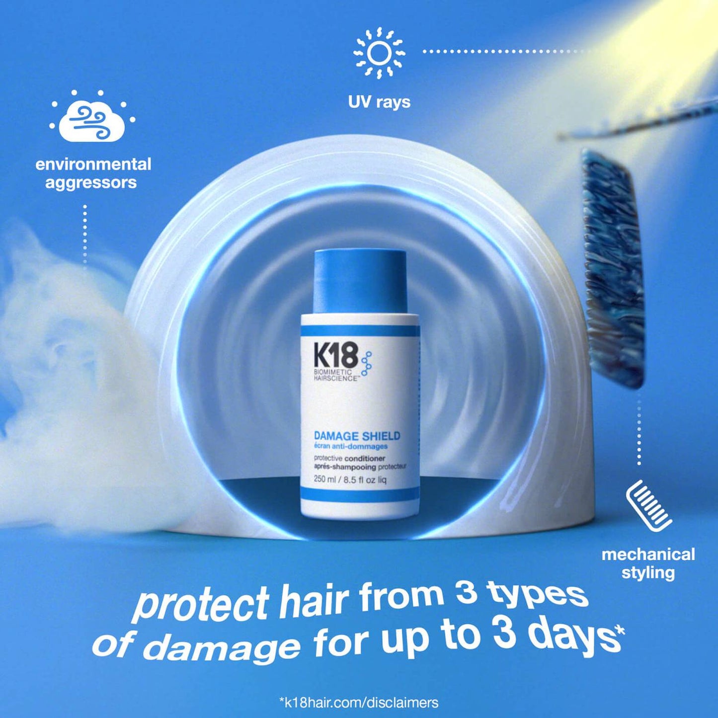 K18 BIOMIMETIC HAIRSCIENCE DAMAGE SHIELD PROTECTIVE CONDITIONER 250ML – Luxe by Kan